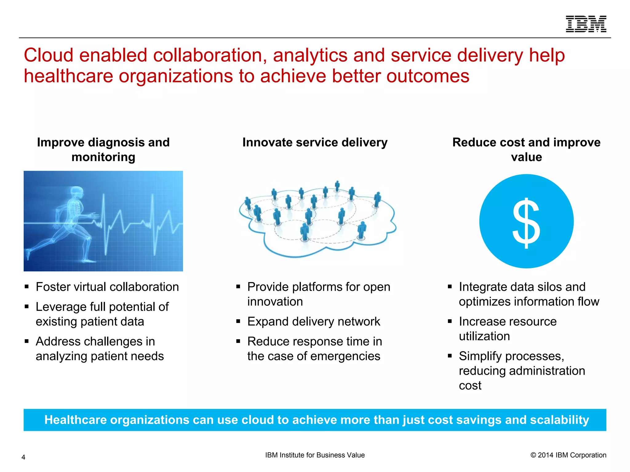 An IBM Perspective: Healthcare in the Cloud | PDF | Cloud Computing ...