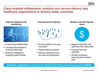 An IBM Perspective: Healthcare in the Cloud | PDF | Cloud Computing ...