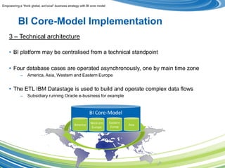Business Intelligence in decentralized organizations : a business case ...