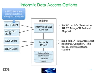 IBM Internet-of-Things architecture and capabilities | PDF