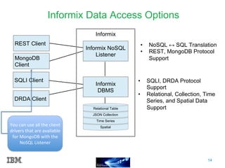 IBM Internet-of-Things architecture and capabilities | PDF