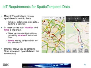 Ibm_IoT_Architecture_and_Capabilities | PPT