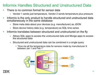 Ibm_IoT_Architecture_and_Capabilities | PPT
