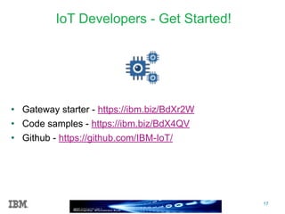 Ibm_IoT_Architecture_and_Capabilities | PPT