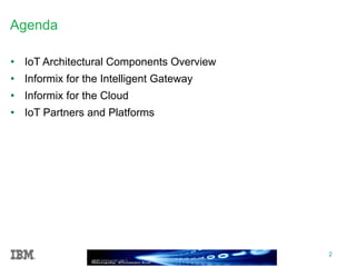 Ibm_IoT_Architecture_and_Capabilities | PPT