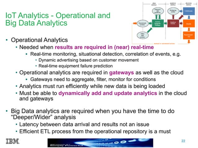 Ibm_IoT_Architecture_and_Capabilities | PPT