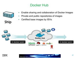 Ibm_IoT_Architecture_and_Capabilities | PPT