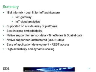 Ibm_IoT_Architecture_and_Capabilities | PPT