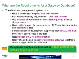 Ibm_IoT_Architecture_and_Capabilities | PPT
