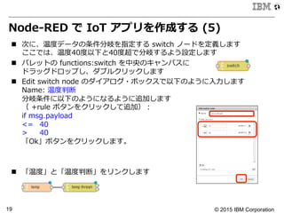 IBM IoT Foundation - Develop IoT Appl in 10 min | PDF