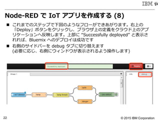 IBM IoT Foundation - Develop IoT Appl in 10 min | PDF