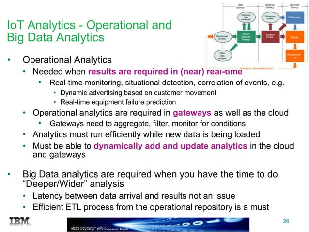 IBM IoT Architecture and Capabilities at the Edge and Cloud | PPTX