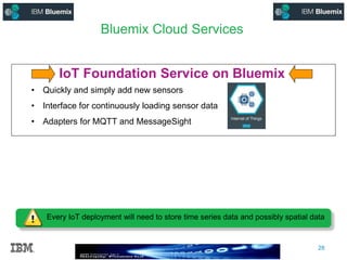 IBM IoT Architecture and Capabilities at the Edge and Cloud | PPTX
