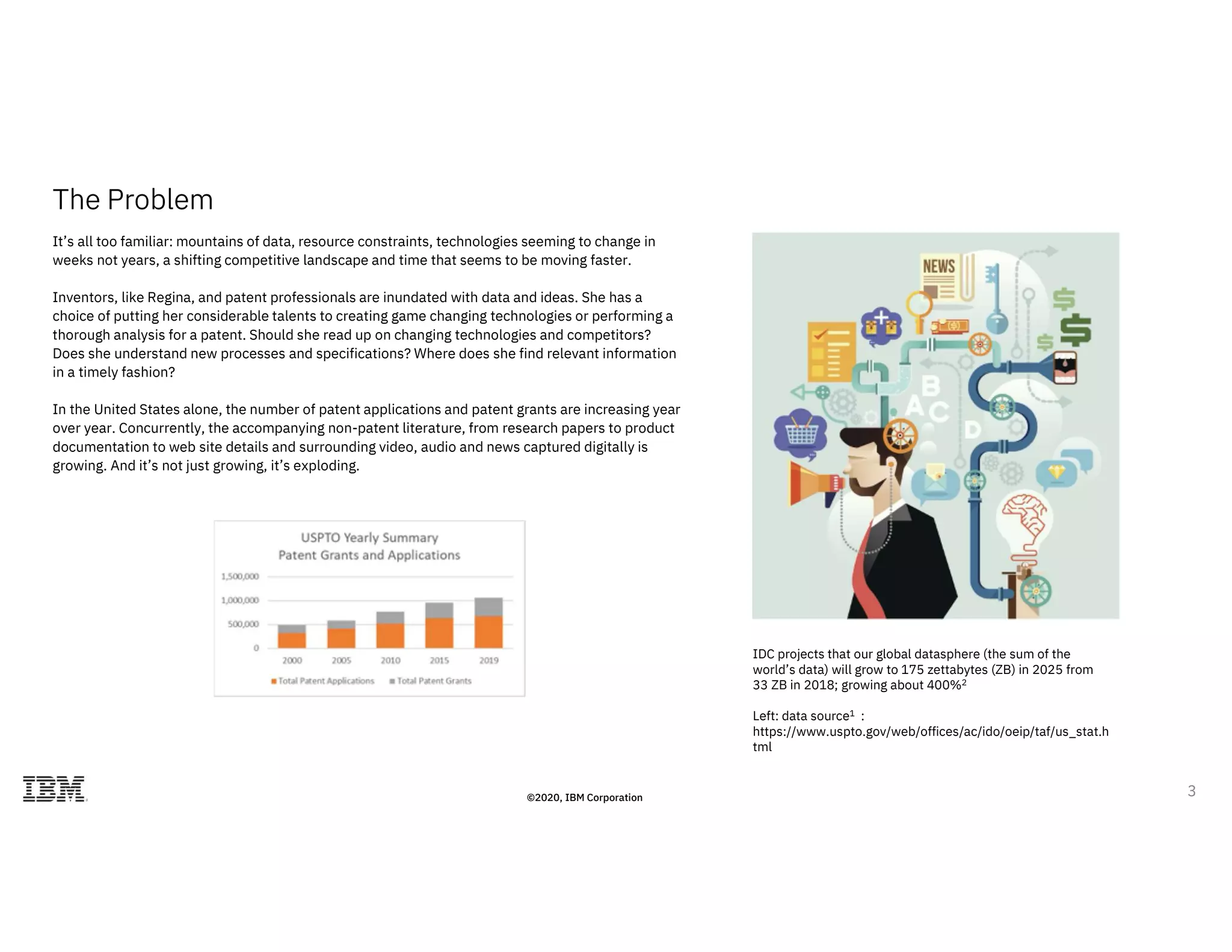 IBM IP Advisor with Watson White Paper | PPT