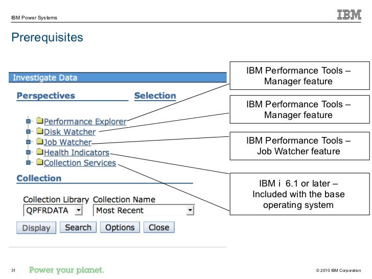 IBM i Performance management and performance data collectors june 2012