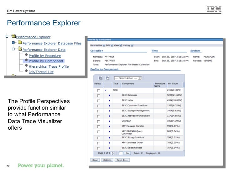 IBM i Performance management and performance data collectors june 2012