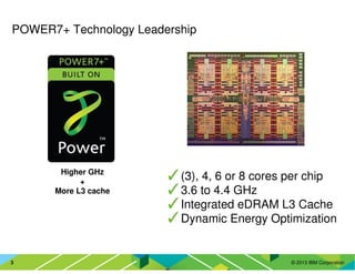 Future of Power: IBM Trends & Directions - Erik Rex | PPT