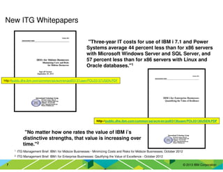 Future of Power: IBM Trends & Directions - Erik Rex | PDF