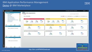 Ibm itsm portfolio | PDF