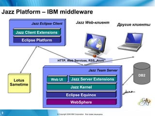 IBM Jazz - A New Approach For Software Development (In Russian) | PDF ...