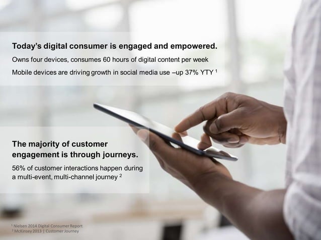 Introducing Journey Analytics Ppt