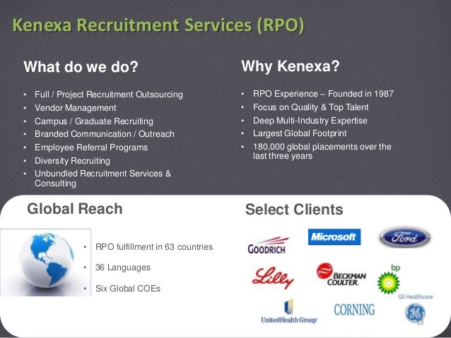 IBM Kenexa Partner/Re-Seller Overview