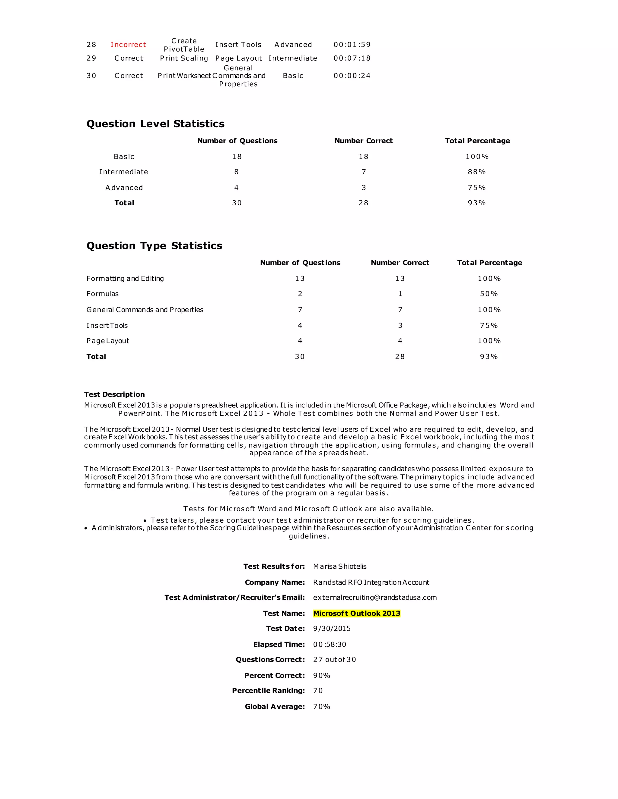 Ibm kenexa prove it | PDF