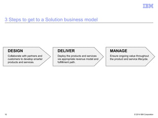 Service Transformation in the High Tech industry | PPT