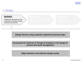 Service Transformation in the High Tech industry | PPT