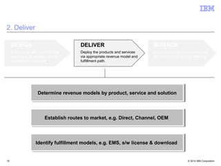 Service Transformation in the High Tech industry | PPT