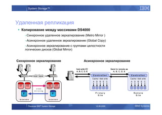 IBM System Storage | PPT