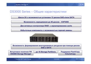 IBM System Storage | PPT