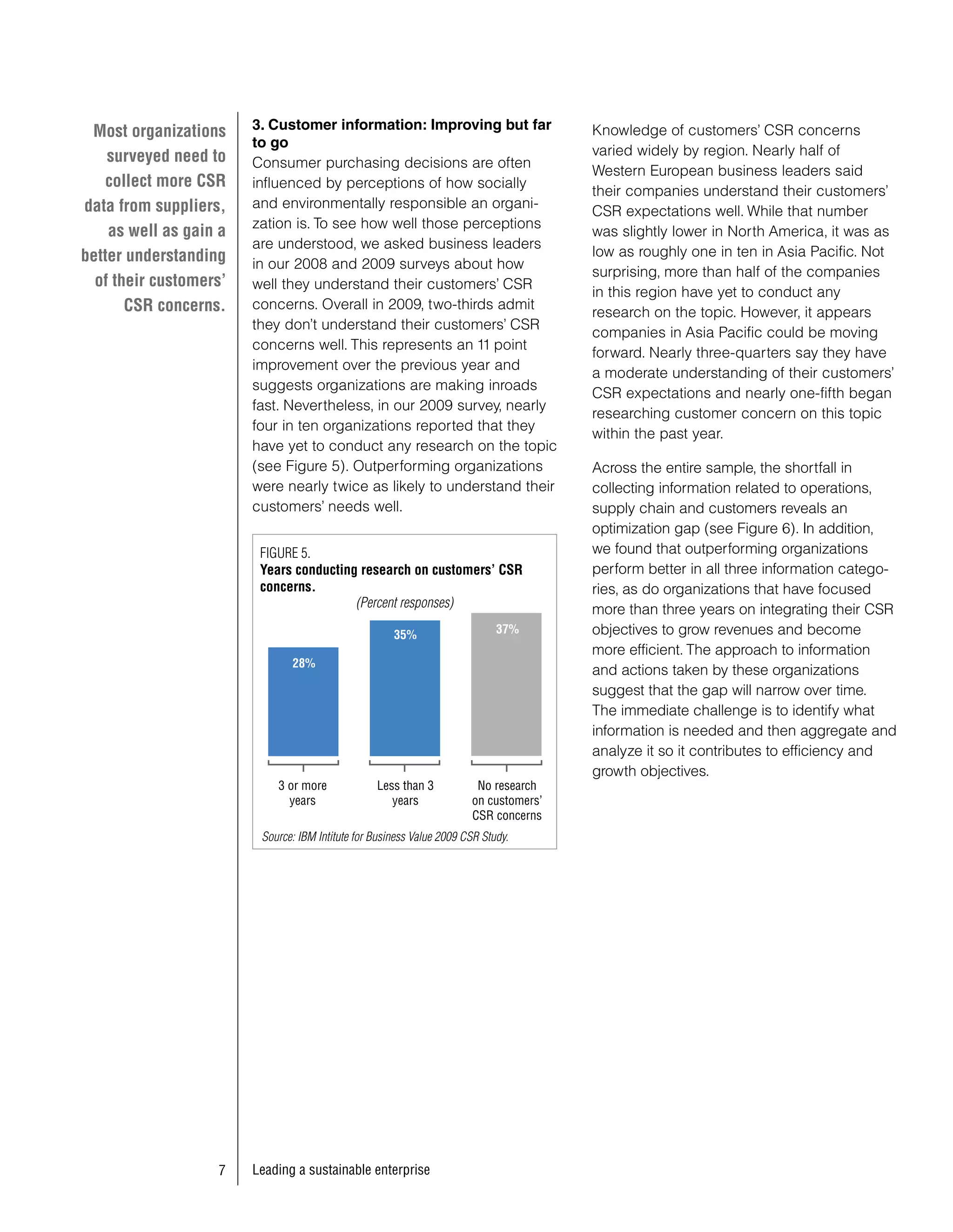 IBM Leading Sustainable Enterprise | PDF