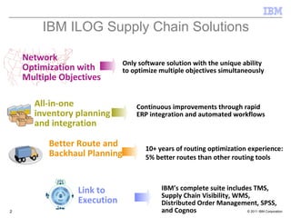 Ibm log differentiators for strategic network planning 2011 v6 | PPT | Logistics | Business