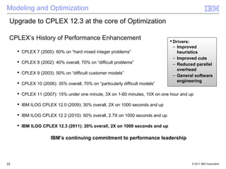 Ibm log differentiators for strategic network planning 2011 v6 | PPT ...