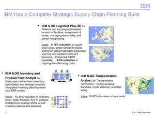 Ibm log differentiators for strategic network planning 2011 v6 | PPT | Logistics | Business