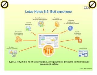 IBM Lotus Notes&Domino today | PDF