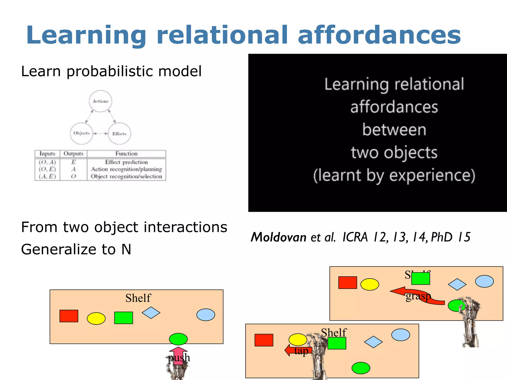 “Probabilistic Logic Programs and Their Applications” | PPT