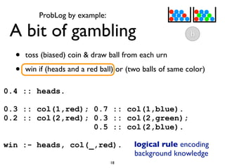 “Probabilistic Logic Programs and Their Applications” | PDF