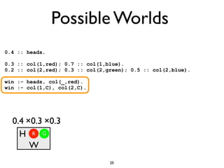 “Probabilistic Logic Programs and Their Applications” | PDF