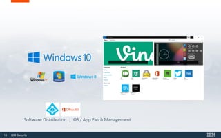 IBM MaaS360 with watson | PDF