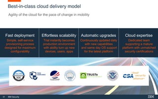 IBM MaaS360 with watson | PDF