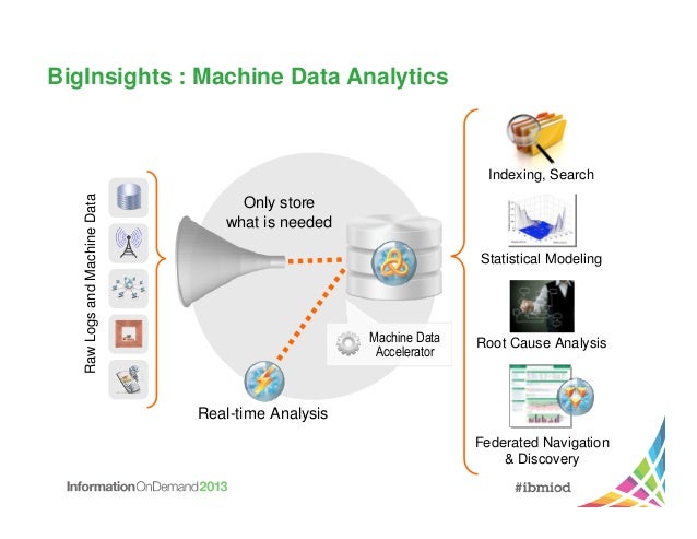 Machine Data Analytics