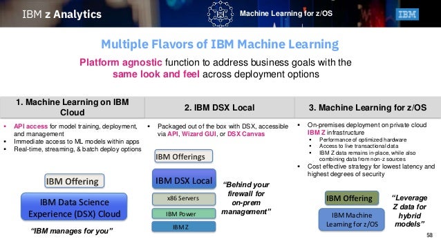 Ibm machine learning for z os