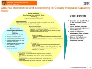 IBM Managed Services Overview Nashville | PPT