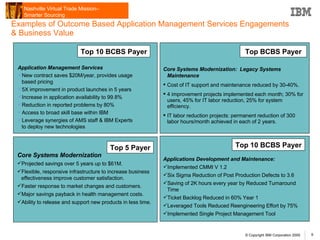 IBM Managed Services Overview Nashville | PPT