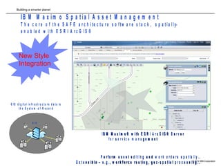 IBM Maximo for utilities T&D | PPT
