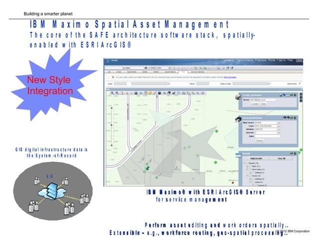 IBM Maximo for utilities T&D | PPT