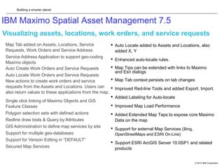 IBM Maximo for utilities T&D | PPT