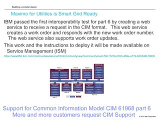 IBM Maximo for utilities T&D | PPT
